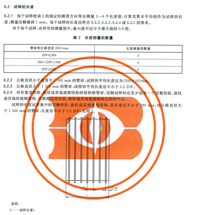 GBT 9647-2015塑料管道环刚度新老标准差异-技术资讯-承德科标试验机公司